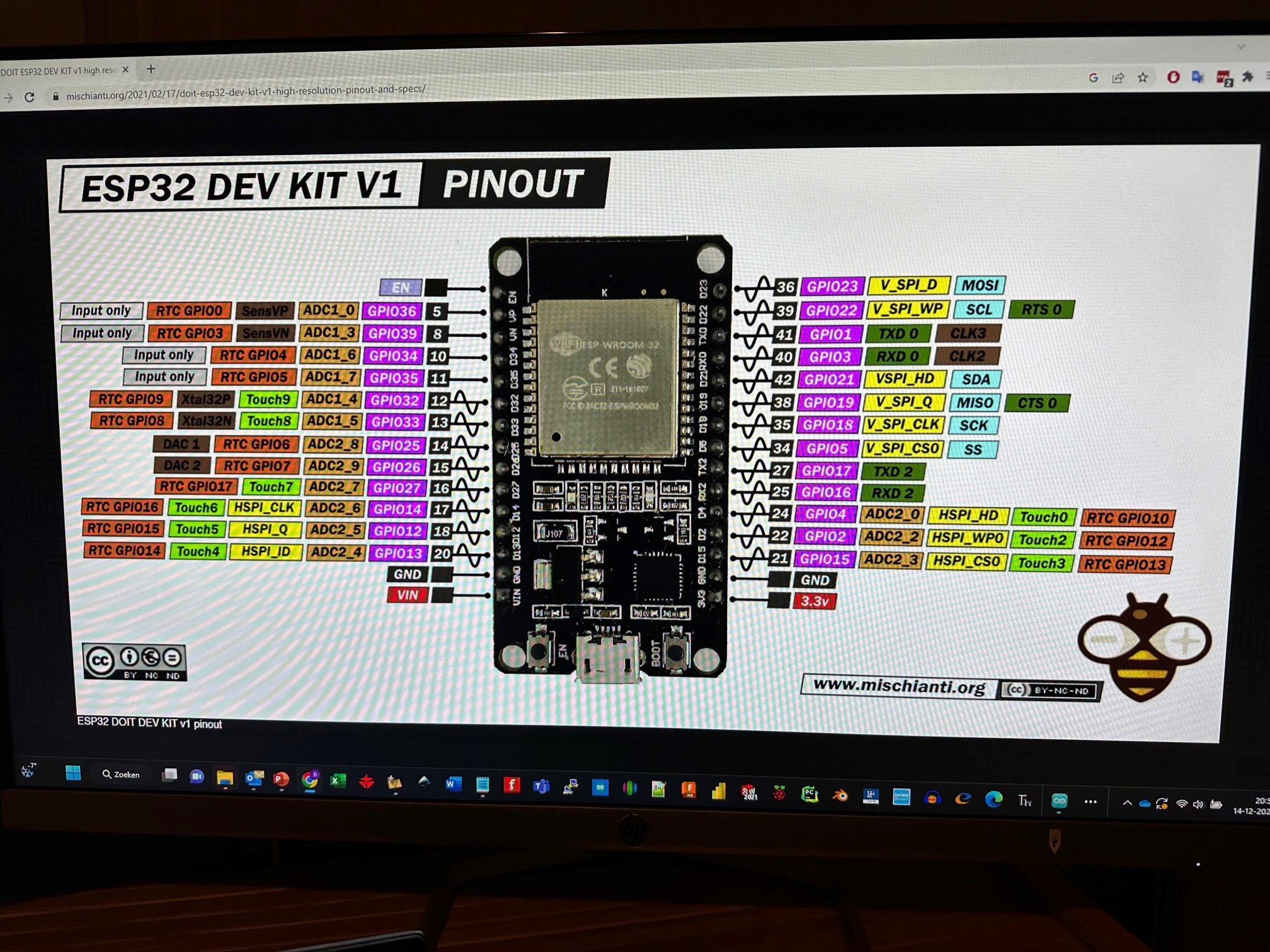 Webinterface met lokaal AccessPoint op ESP32 voor besturing machine ...